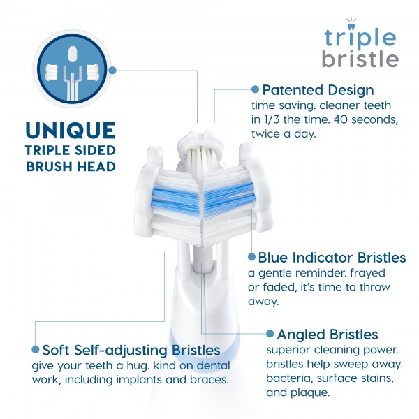 Triple Bristle - Original Sonic Toothbrush